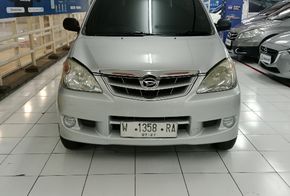 Mobil Bekas dengan Harga Kredit Murah Dibawah 100 Juta